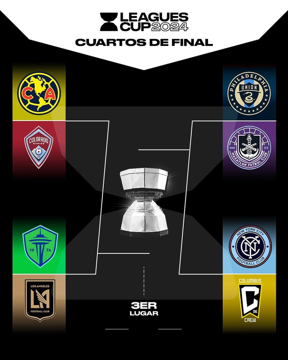 América y Mazatlán, por el orgullo de la Liga MX en la Leagues Cup 2024